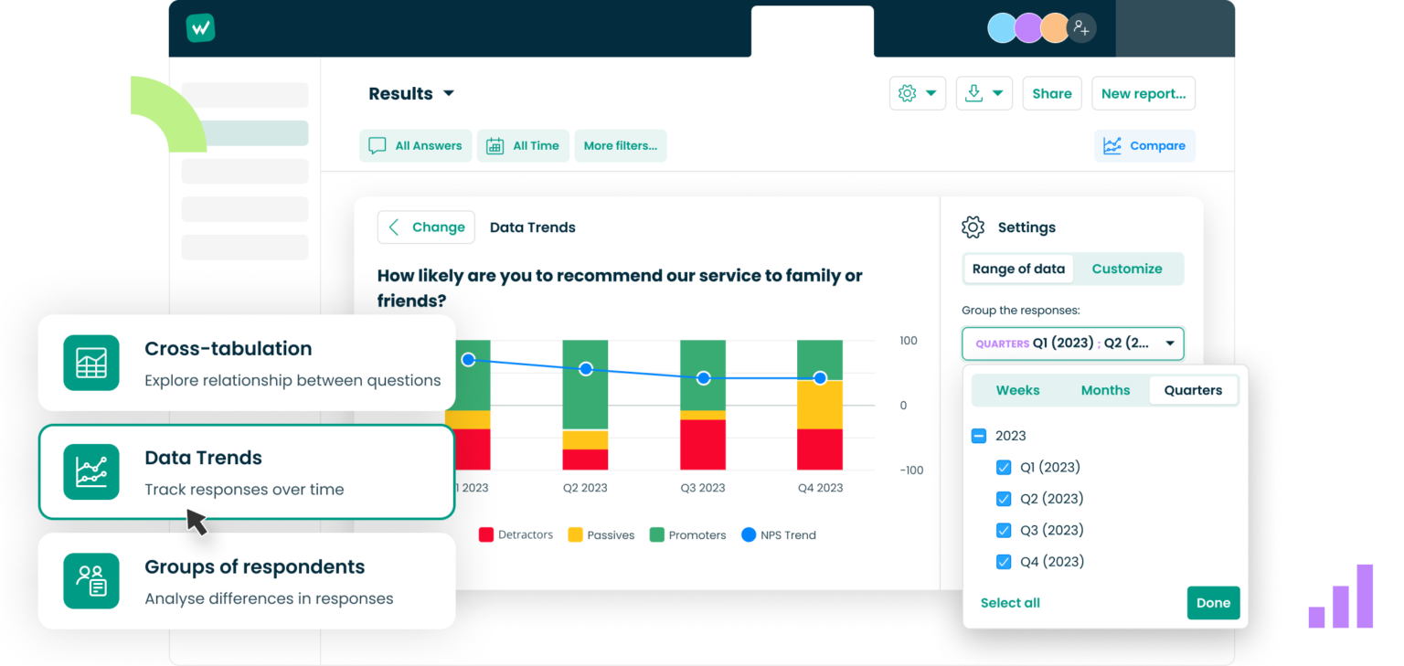 Qualitative Survey Questions with Some Examples - Startquestion ...