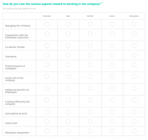 ESAT - Measure Satisfaction of Your Employees Easily With Survey ...