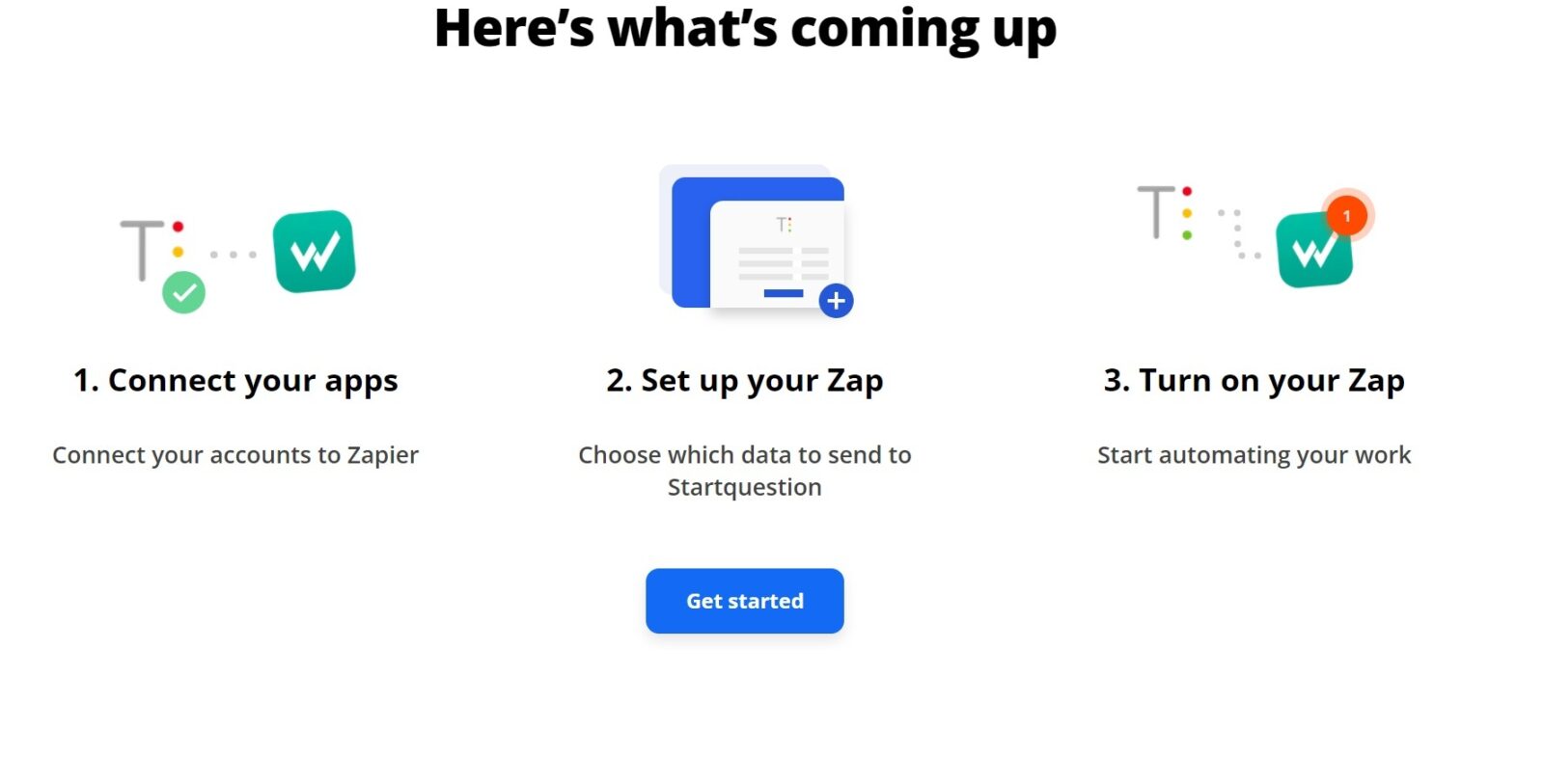 Zapier Integrations: Best Zaps for Online Surveys Software