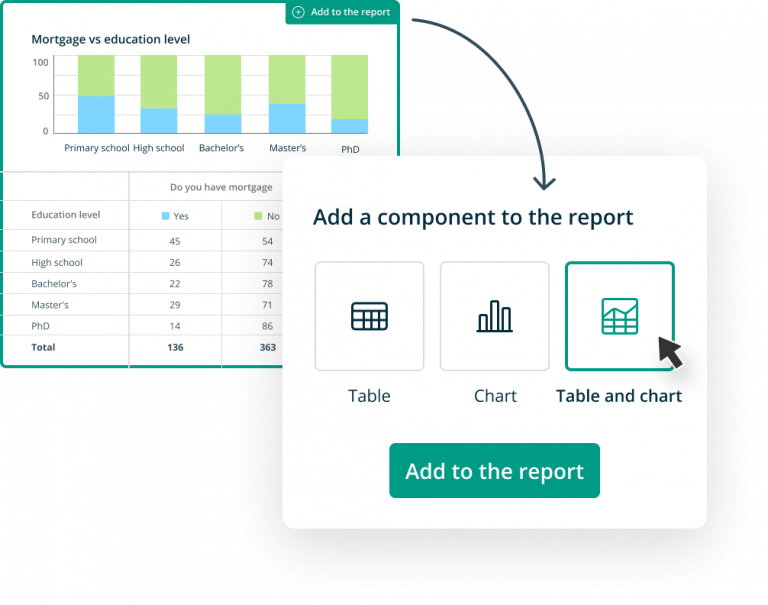 How to Evaluate Your Employees' Knowledge, Skills, and Abilities ...