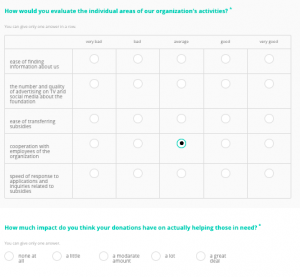 Learn How To Create an Effective Non-profit Survey - Startquestion ...