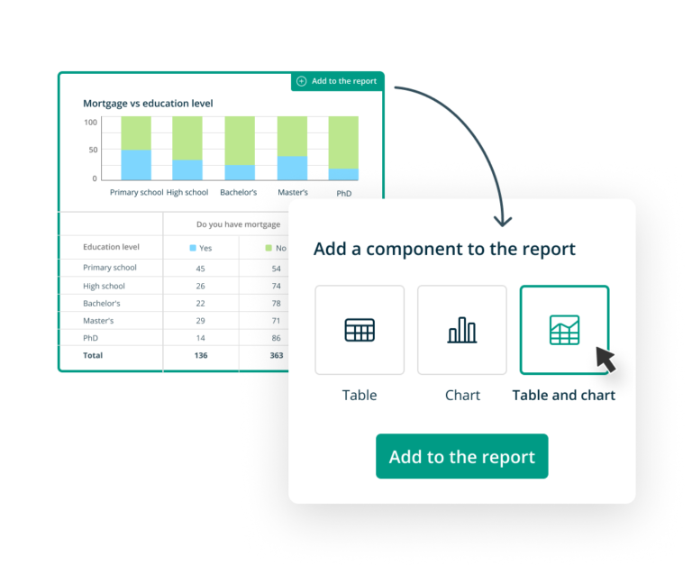 Net Promoter Score - Startquestion - create online surveys and forms