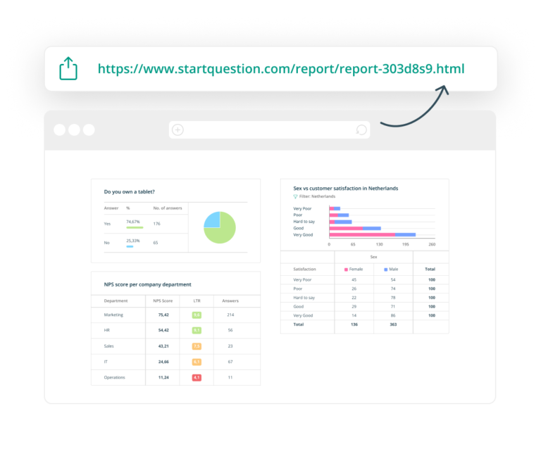 Startquestion - create online survey and forms