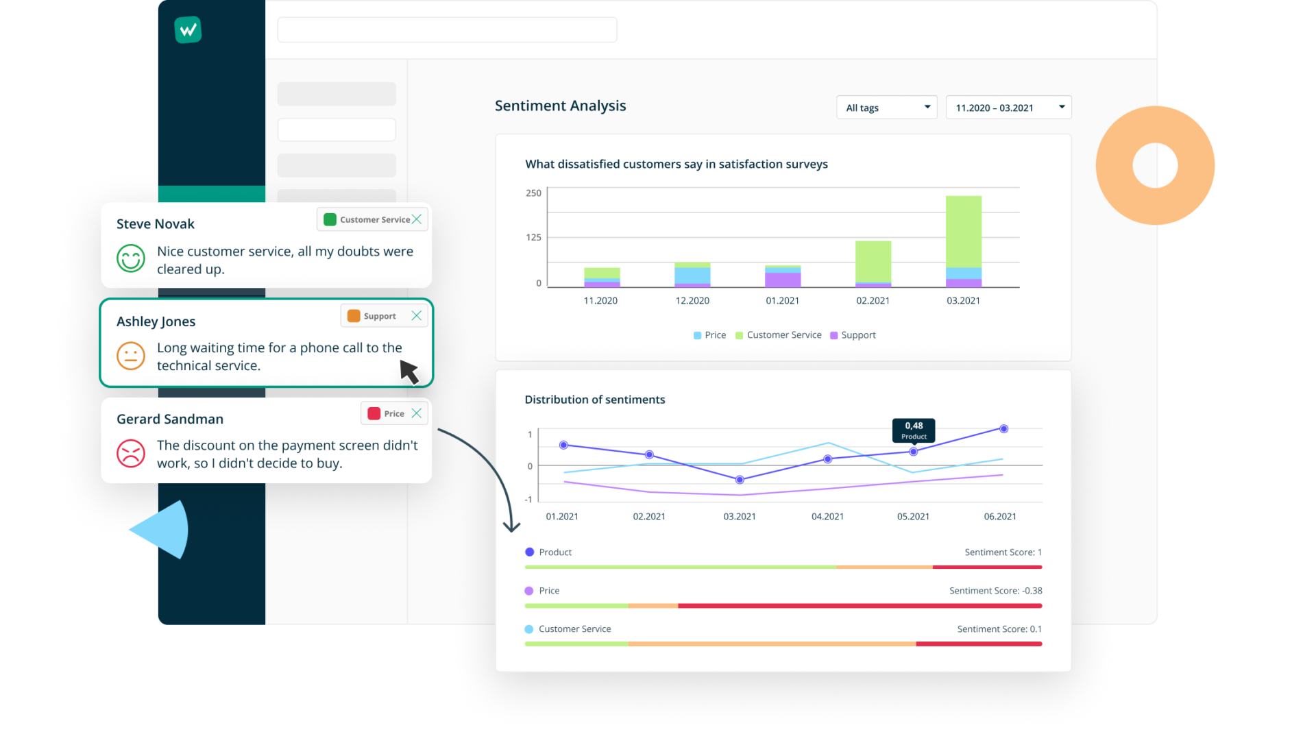 Tagging Responses - Startquestion - create online survey and forms