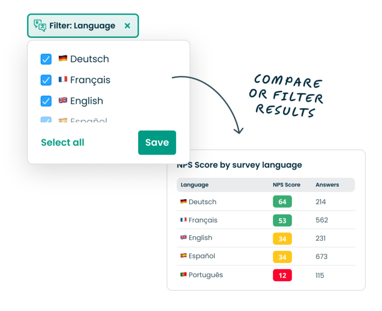 Surveys in multiple languages - Startquestion - create online survey and forms